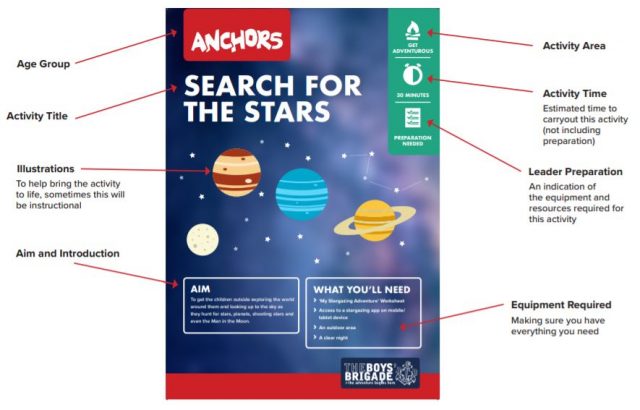 Activity Cards, Themed Programme Activity Cards & Programme Planners ...