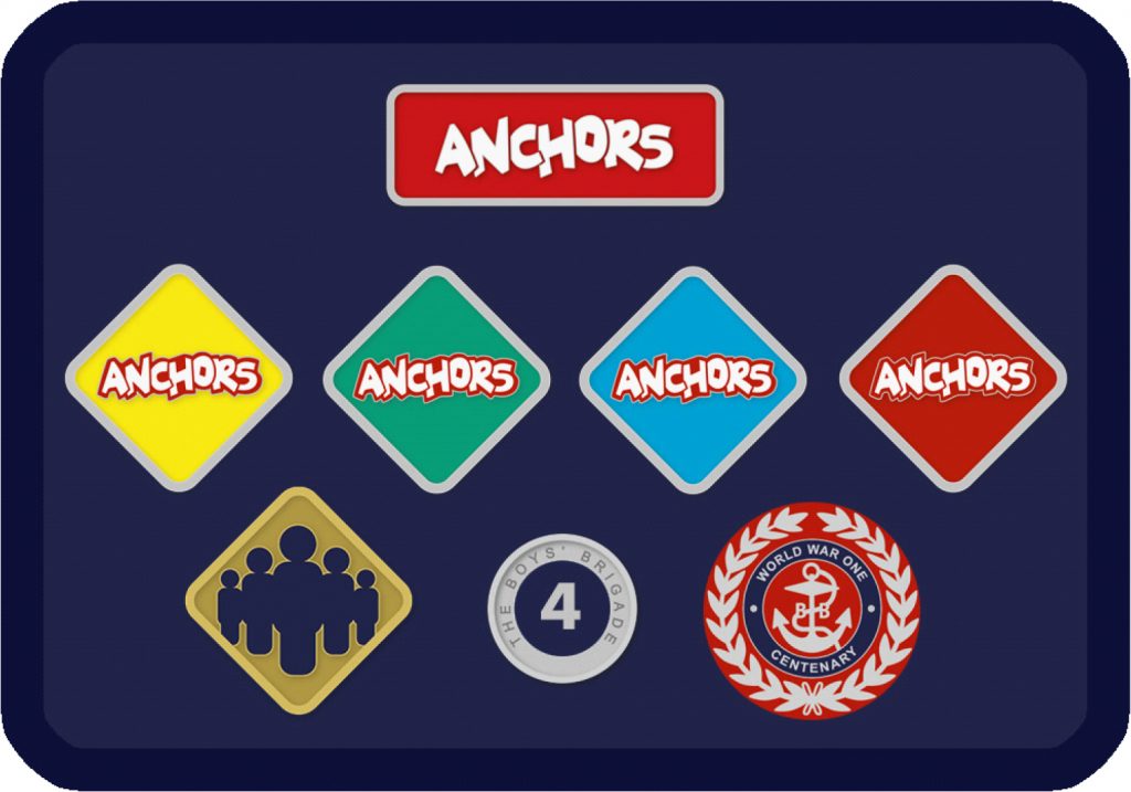 Managing Awards - The Boys' Brigade