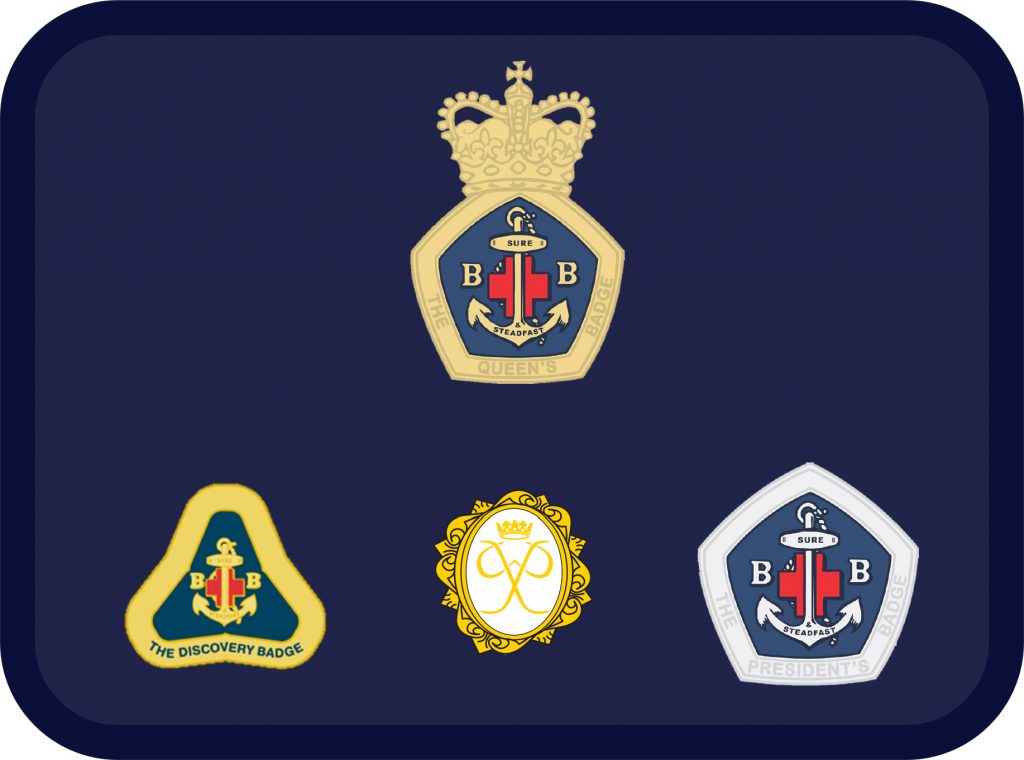 Managing Awards - The Boys Brigade