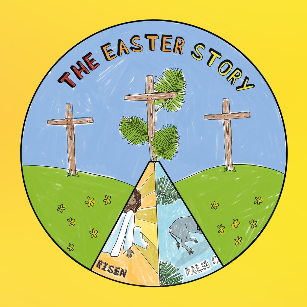 Easter-Story-Wheel - The Boys' Brigade